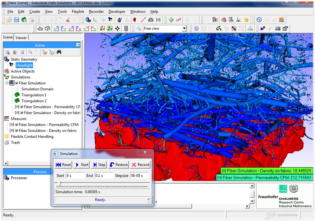 Innovative Simulation of Paper – Fraunhofer-Chalmers Centre